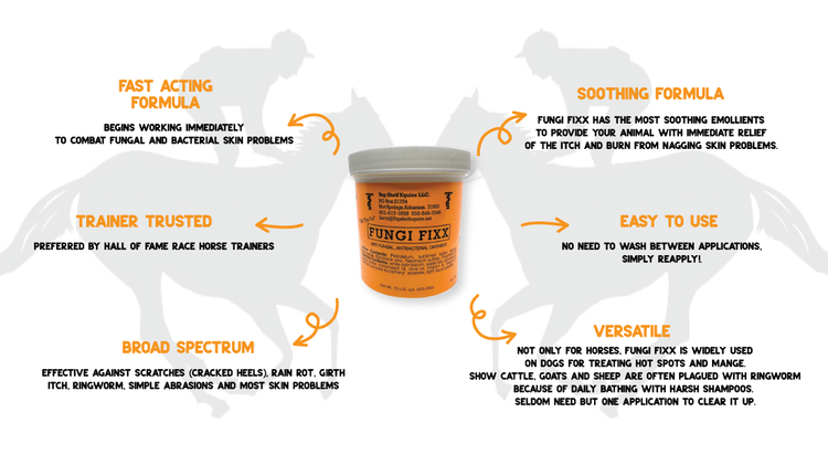 Top Shelf Equine LLC Maker of Fungi Fixx anti fungal, antibacterial